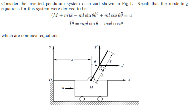 Consider the inverted pendulum system on a cart shown | Chegg.com
