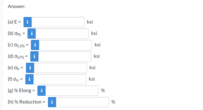 Solved A natural machine grade polycarbonate specimen with a | Chegg.com