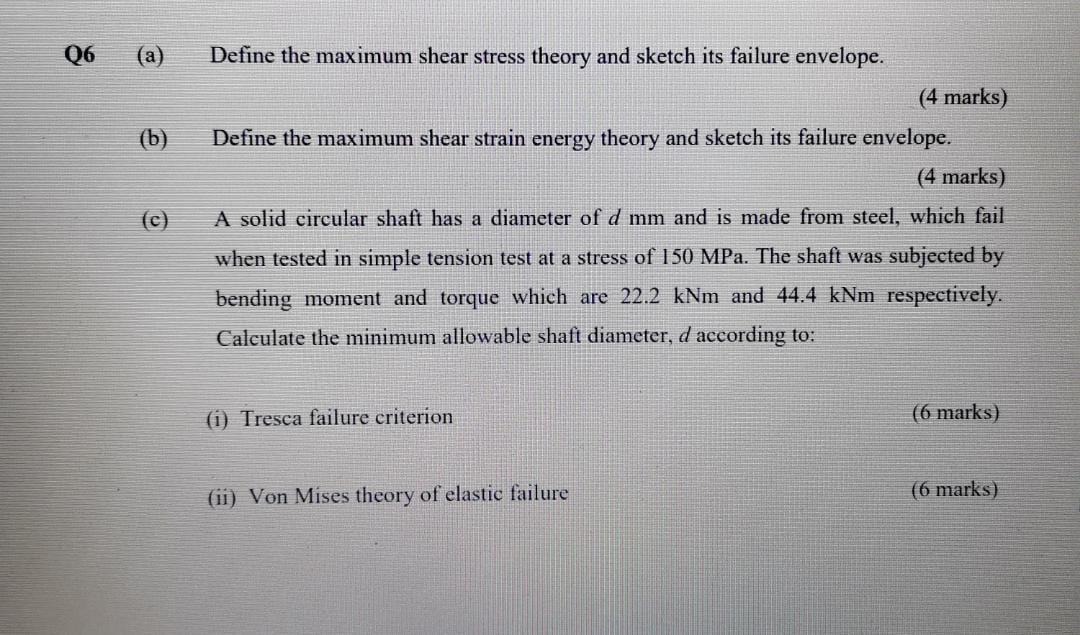 Solved (a) Define the maximum shear stress theory and sketch | Chegg.com