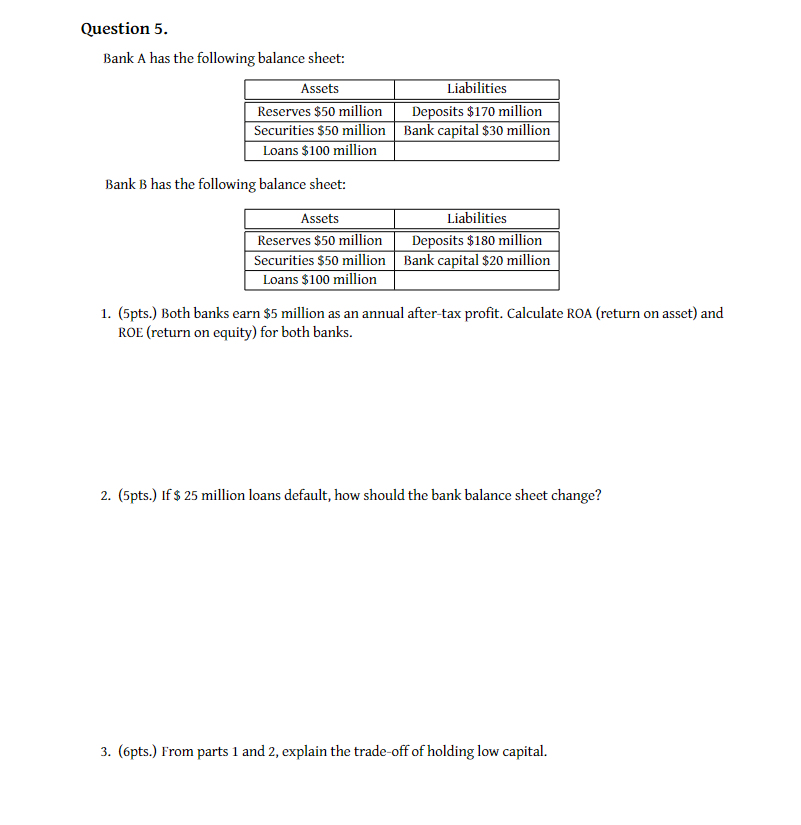 Solved Bank A has the following balance sheet: Bank B has | Chegg.com