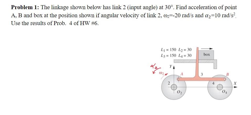 Solved Problem 4: For the linkage of Problem 4, HW #4, link | Chegg.com