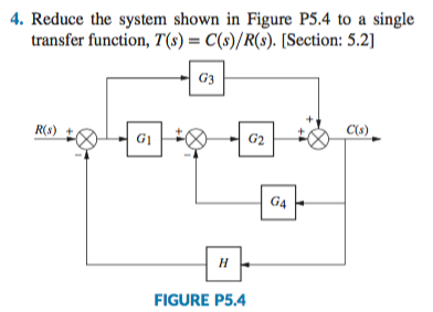 Solved . Reduce the system shown in Figure P5.4 to a single | Chegg.com