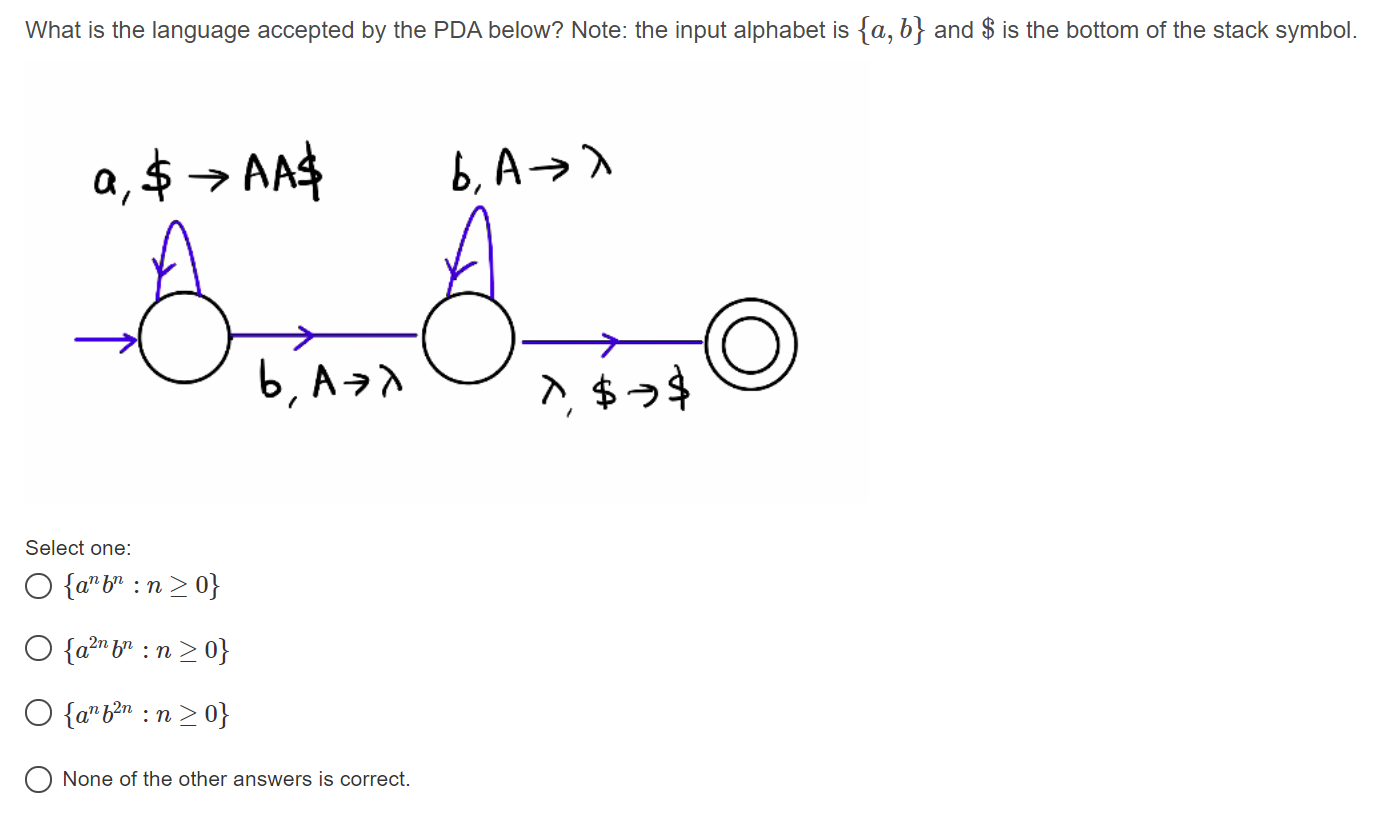 Solved DA What is the language accepted by the PDA below? | Chegg.com