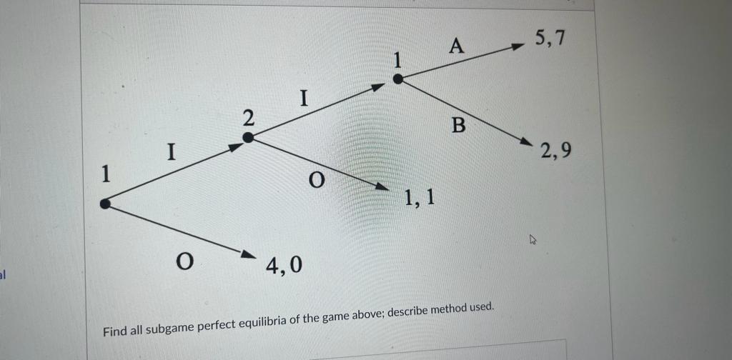 Find all subgame perfect equilibria of the game | Chegg.com