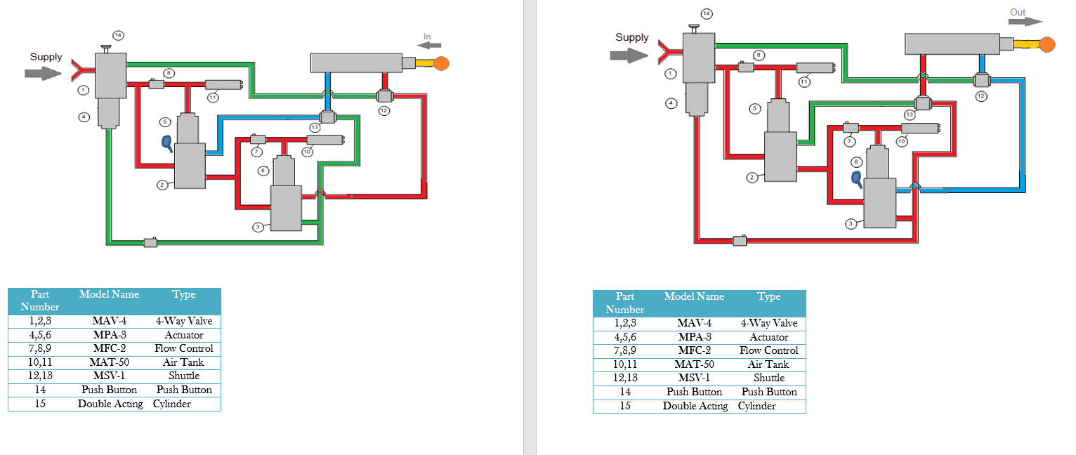 Using the attached document as reference (Project one | Chegg.com