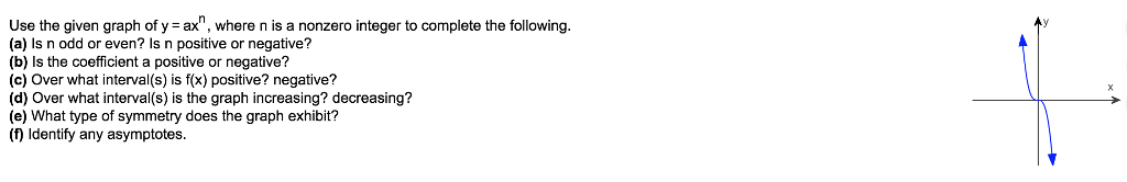 Solved Use the given graph of y ax, where n is a nonzero | Chegg.com