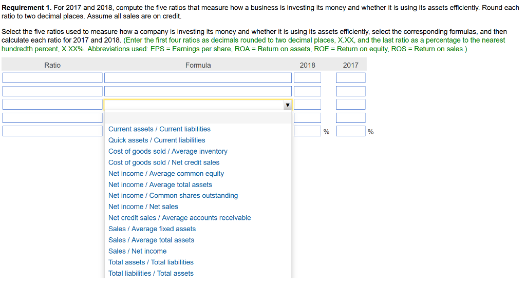 Solved Requirement 1. For 2017 and 2018, compute the five | Chegg.com