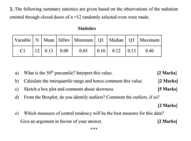Solved 2. The following summary statistics are given based | Chegg.com