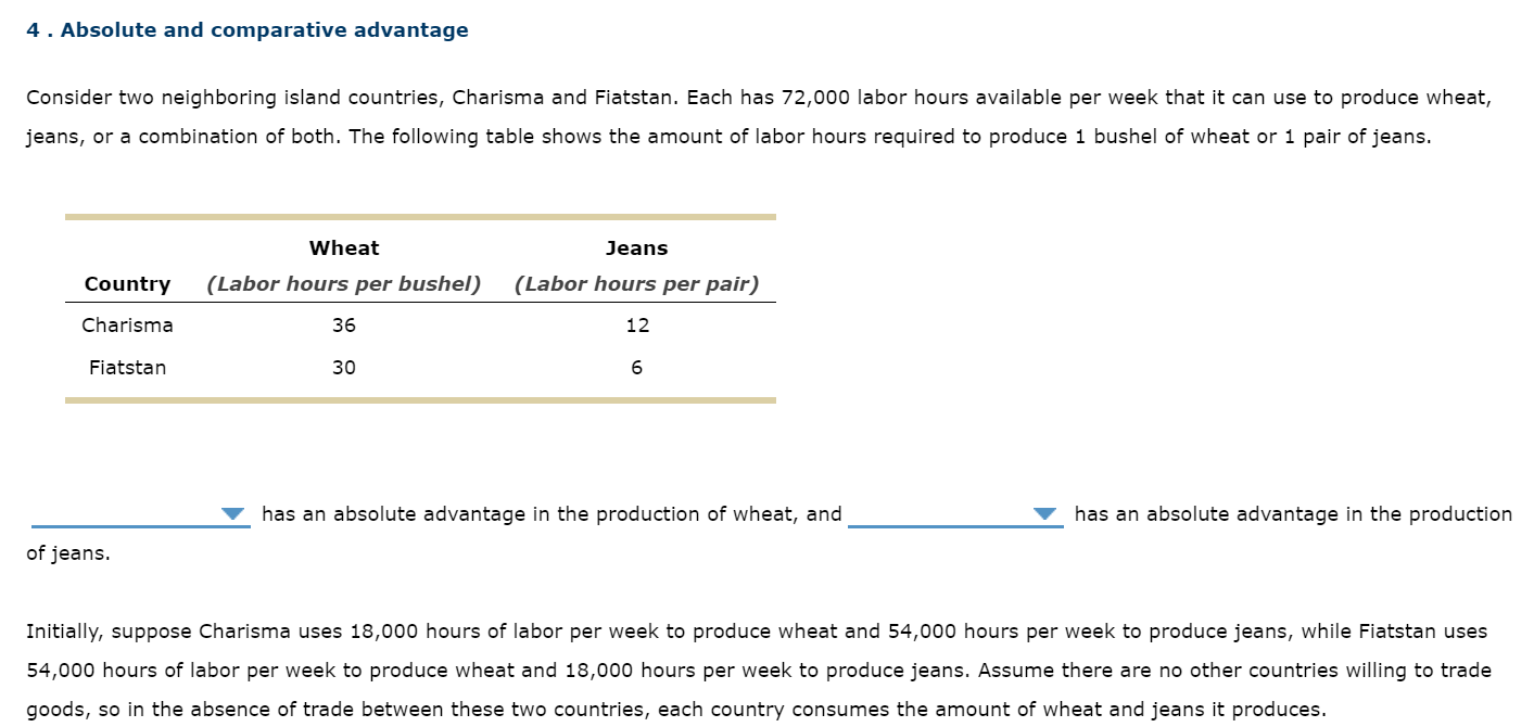 Solved 4. Absolute and comparative advantage Consider two | Chegg.com