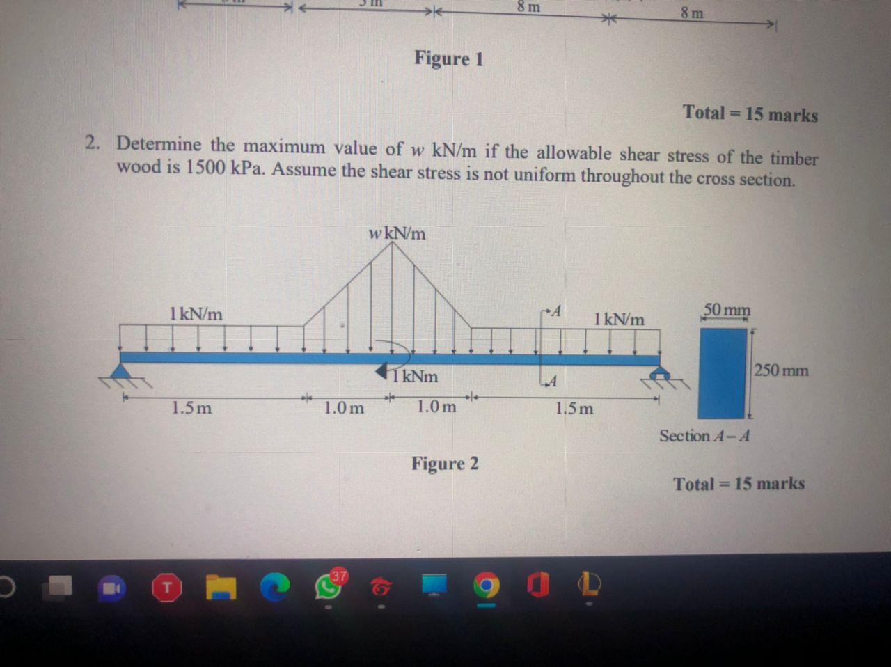 Solved 8 m 8 m Figure 1 Total = 15 marks 2. Determine the | Chegg.com