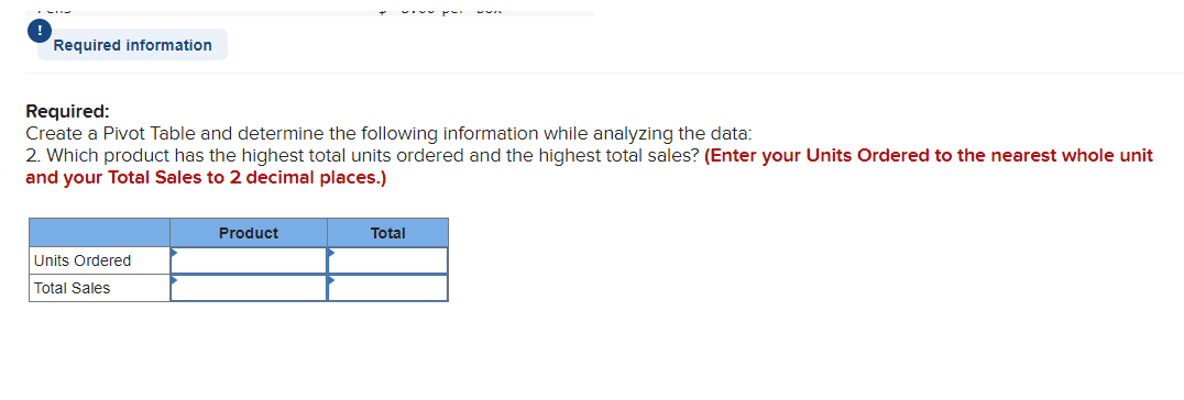 Applying Excel- Data Visualization [The following | Chegg.com