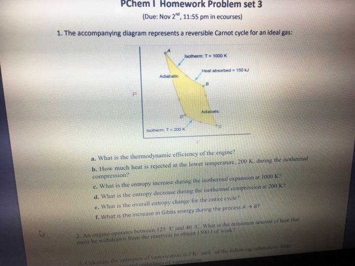 PChem I Homework Problem set 3 (Due: Nov 2, 11:55 pm | Chegg.com