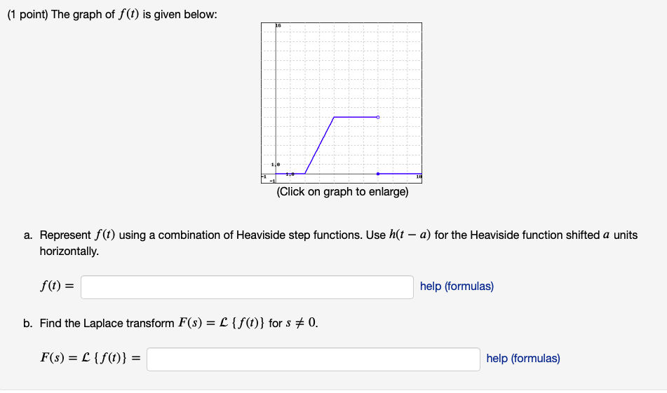 Solved (1 point) The graph of f(t) is given below: (Click on | Chegg.com