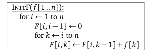 Solved 2.1 Build Memoization TablesUsing the pseudocode | Chegg.com
