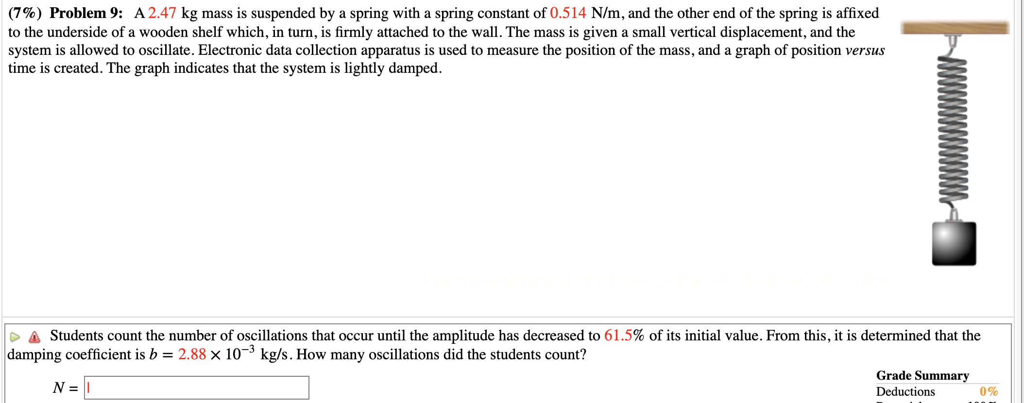 Solved (7\%) Problem 9: A 2.47 kg mass is suspended by a | Chegg.com