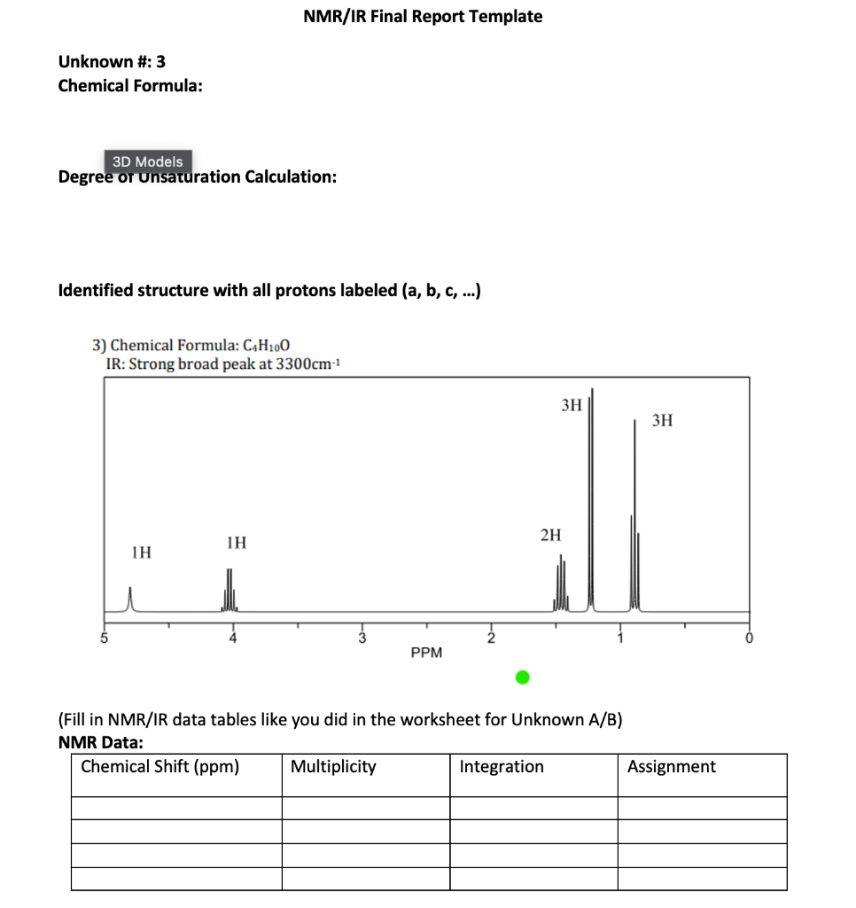 Solved NMR/IR Final Report Template Unknown #: 3 Chemical | Chegg.com