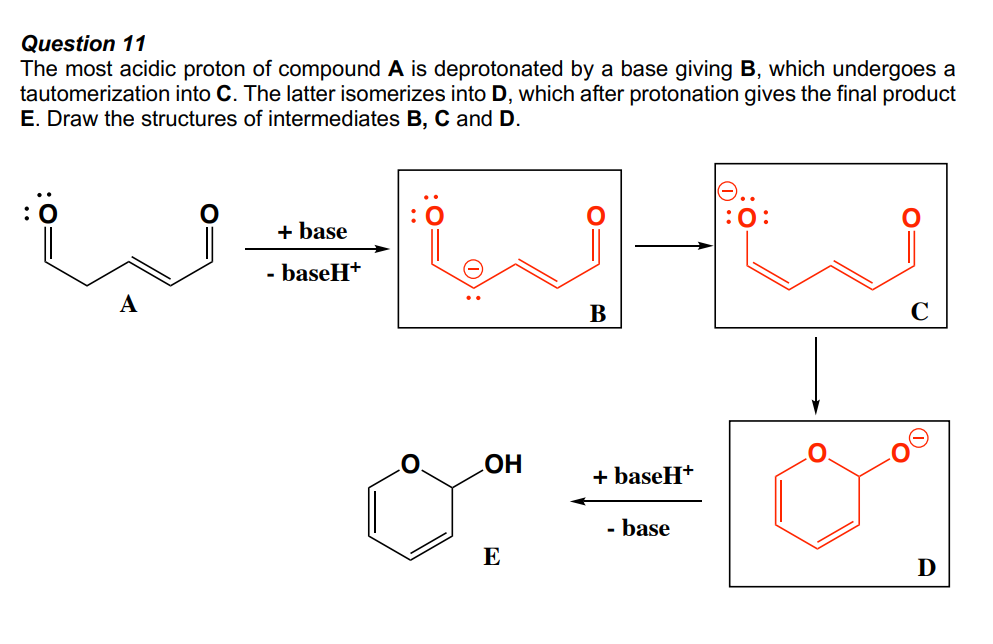 Solved Please explain how to solve the question and why the | Chegg.com