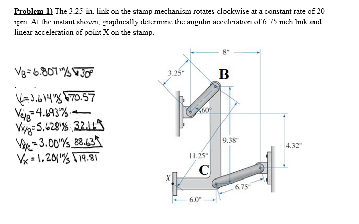 Solved Problem D The 3.25-in. link on the stamp mechanism | Chegg.com