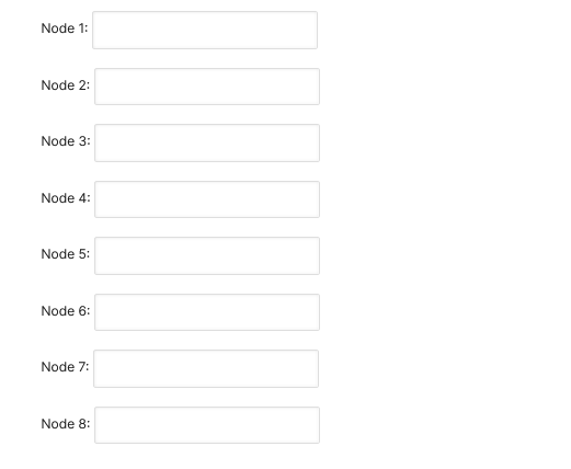 Solved Spectral Clustering - I 8 points possible (graded) | Chegg.com