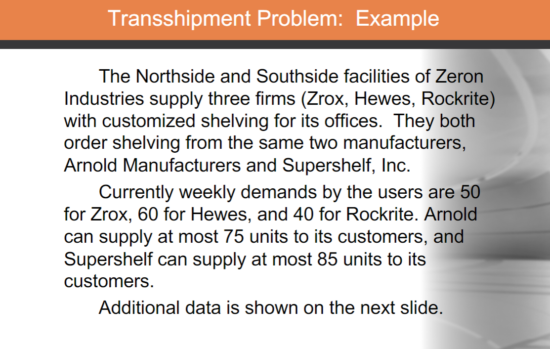 Solved Transshipment Problem: Example The Northside and | Chegg.com