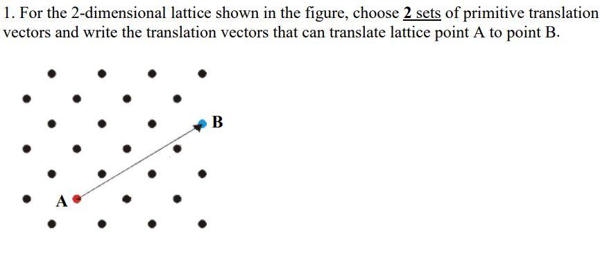 Solved 1. For the 2-dimensional lattice shown in the figure, | Chegg.com