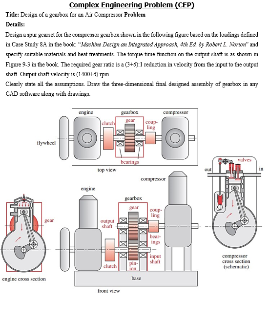 Solved Complex Engineering Problem details are attached as a | Chegg.com