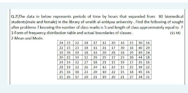 Solved Q.2\The data in below represents periods of time by | Chegg.com