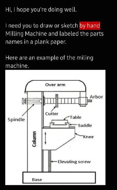 Solved Hi, I hope you're doing well. I need you to draw or | Chegg.com