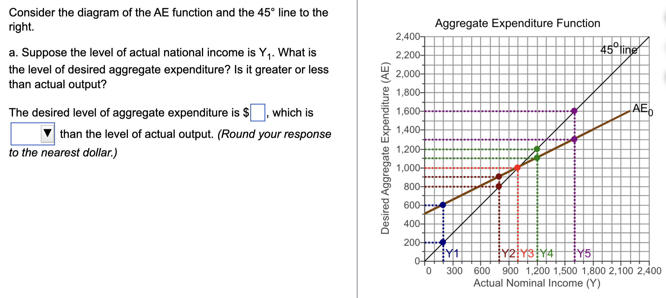 Solved b. ﻿If there were a sudden decrease in | Chegg.com