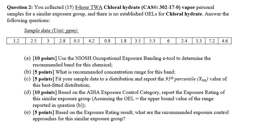 Solved Question 2: You collected (15) 8-hour TWA Chloral | Chegg.com