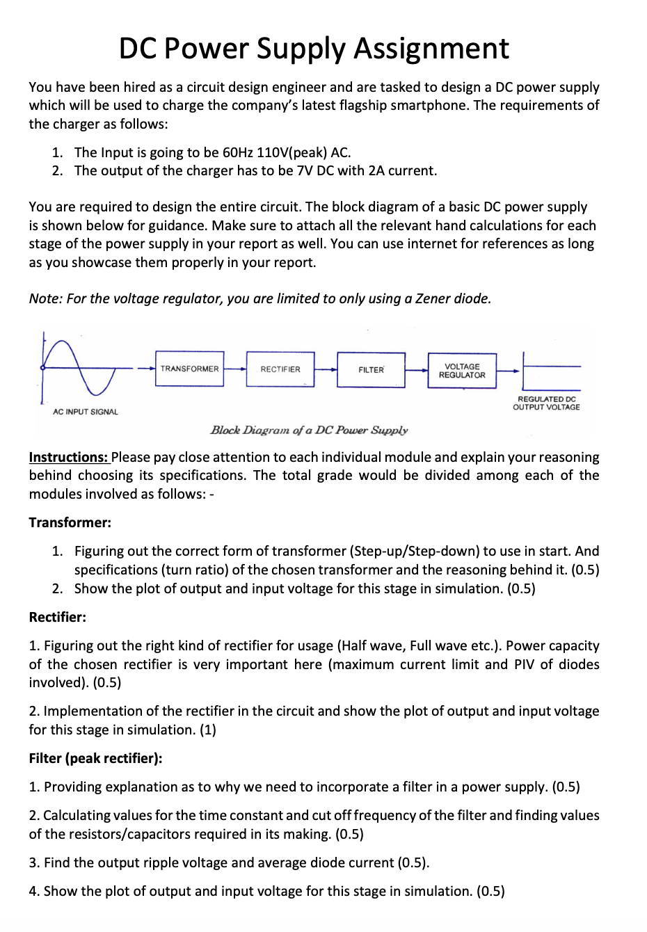 Solved Dc Power Supply Assignment You Have Been Hired As A Chegg