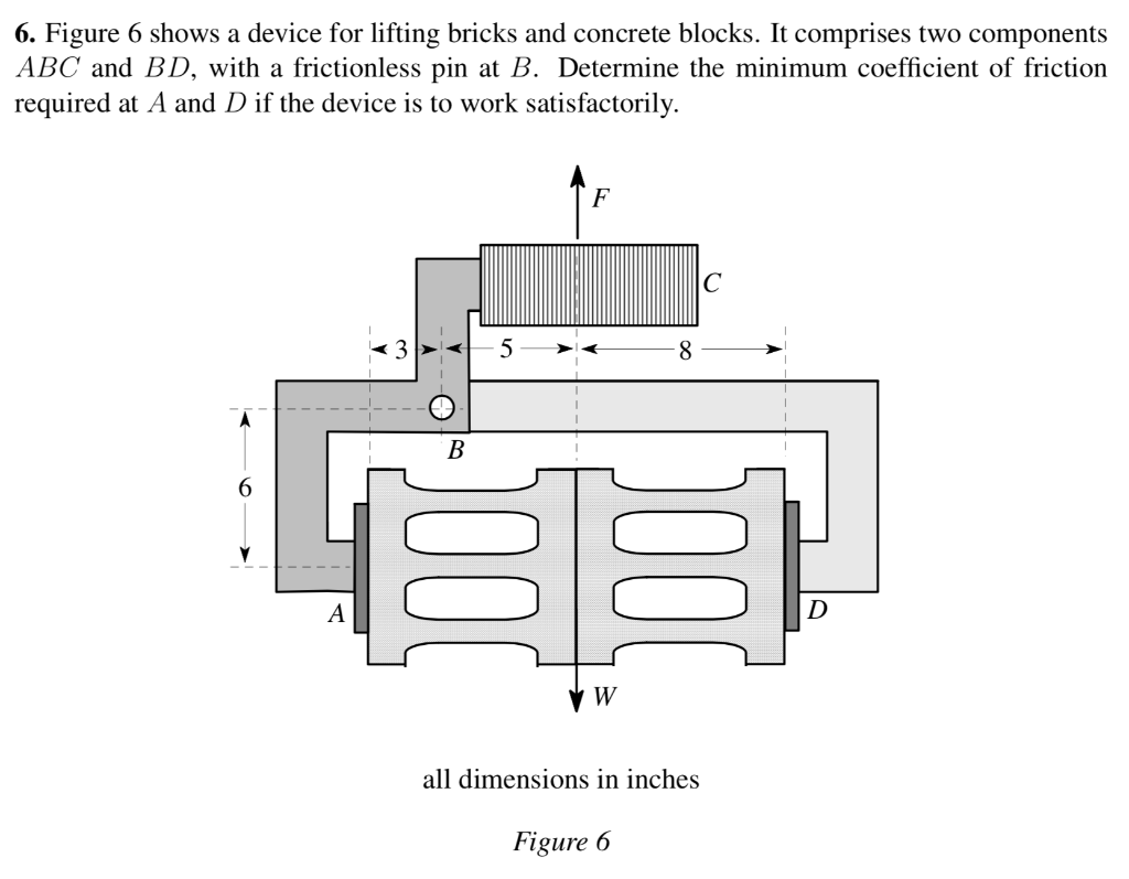 Solved 6. Figure 6 shows a device for lifting bricks and | Chegg.com