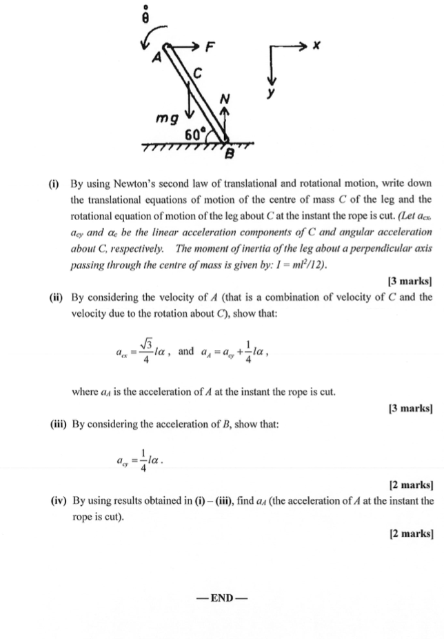 Solved 5. A stepladder of mass m consists of two identical | Chegg.com