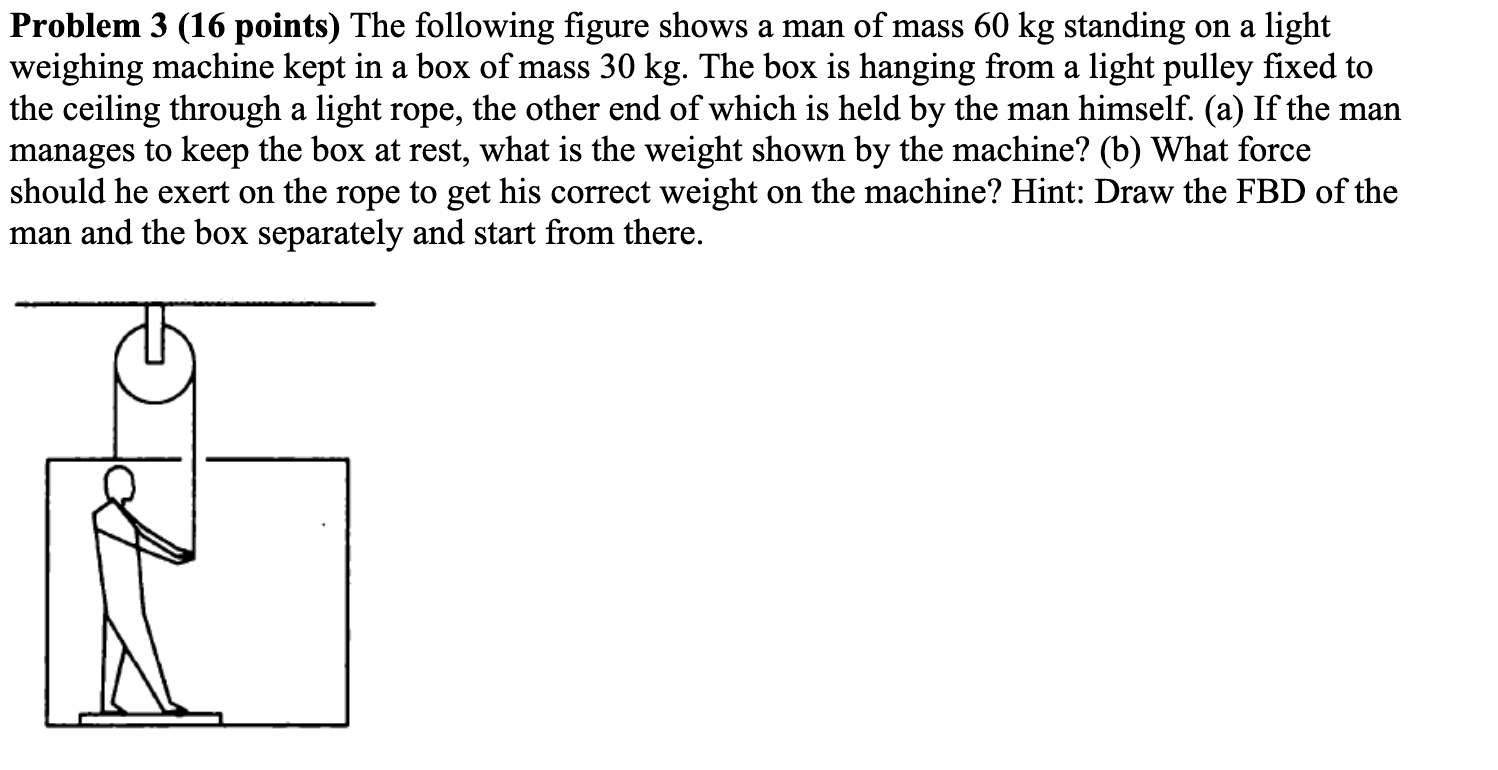 Problem 3 (16 ﻿points) ﻿The following figure shows a | Chegg.com