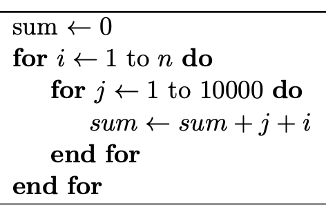 Solved sum + 0 for it 1 to n do for jt 1 to 10000 do sum + | Chegg.com
