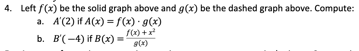 Solved 4. Left f(x) be the solid graph above and g(x) be the | Chegg.com