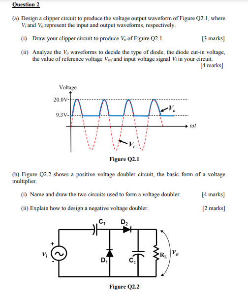 Solved Question (a) Design a clipper circuit to produce the | Chegg.com