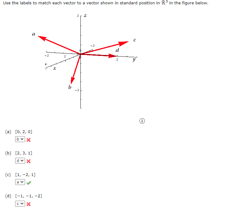Solved Use the labels to match each vector to a vector shown | Chegg.com