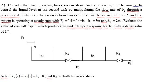Solved www No 2.) Consider the two interacting tanks system | Chegg.com