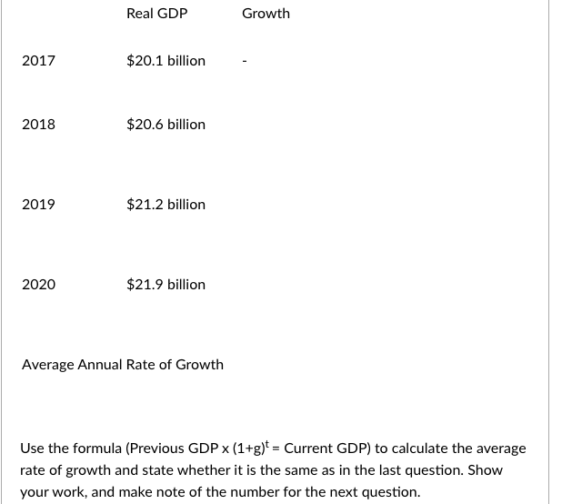 Solved Average Annual Rate of Growth Use the formula | Chegg.com