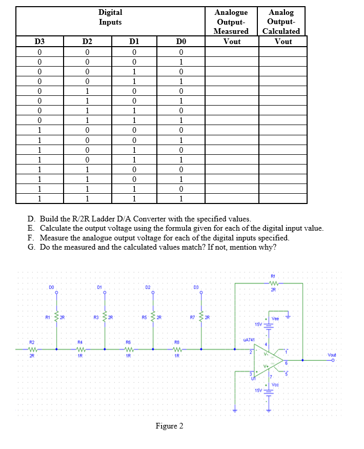 Solved Aim: To build and test the working of a digital to | Chegg.com