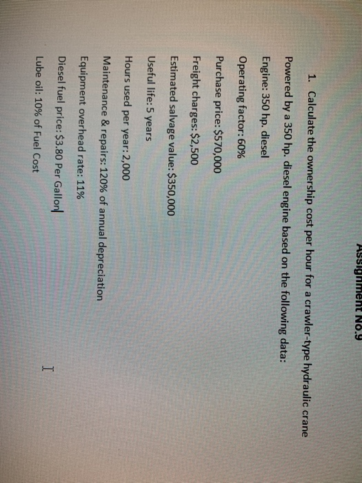 Solved 2. What would be the hourly charge-out rates (rental | Chegg.com