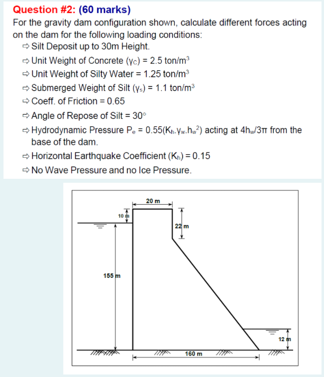 Solved Question #2: (60 marks) For the gravity dam | Chegg.com