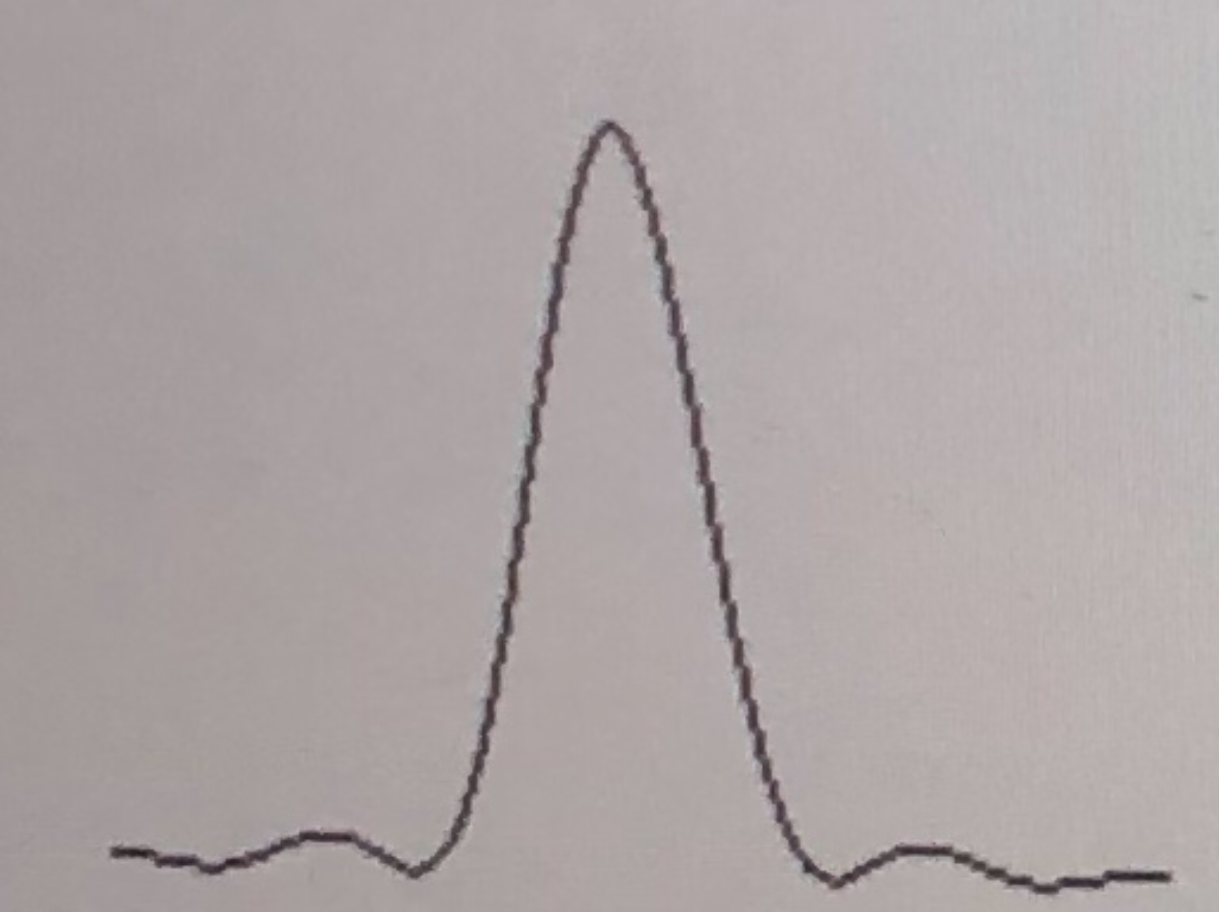 Solved Refer to the image below. 1. You shine a laser light | Chegg.com