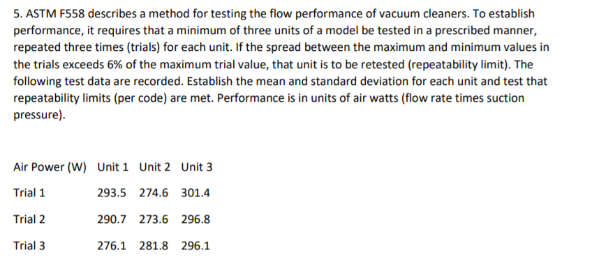 5. ASTM F558 describes a method for testing the flow | Chegg.com