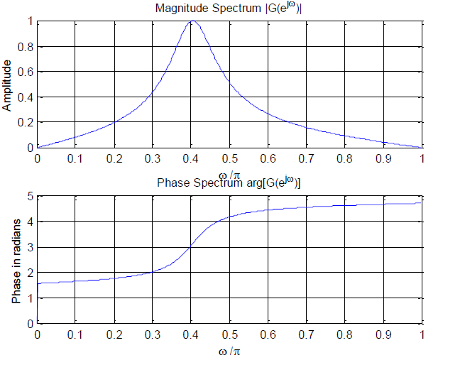 Solved Here are the questions and here's my code by | Chegg.com