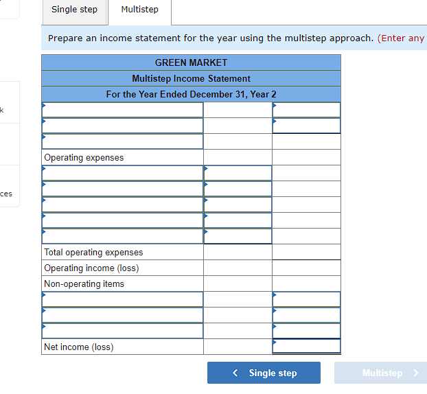 Solved Required Prepare an income statement for the year | Chegg.com