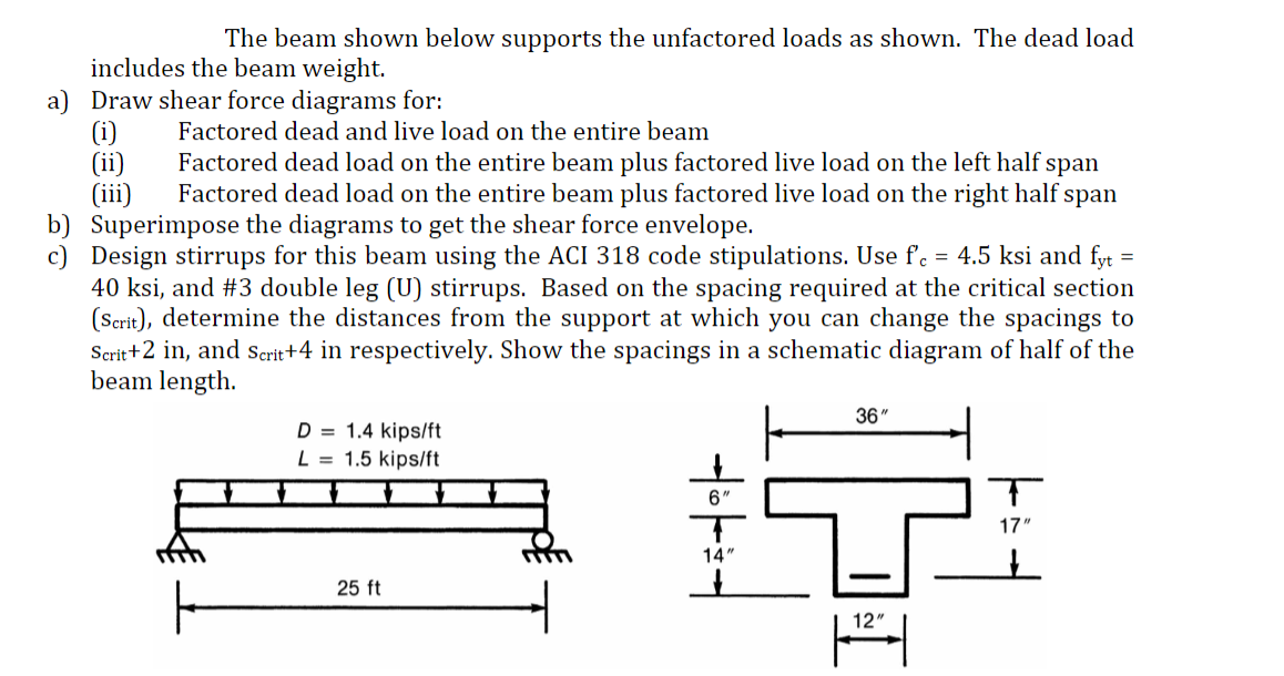 The beam shown below supports the unfactored loads as | Chegg.com