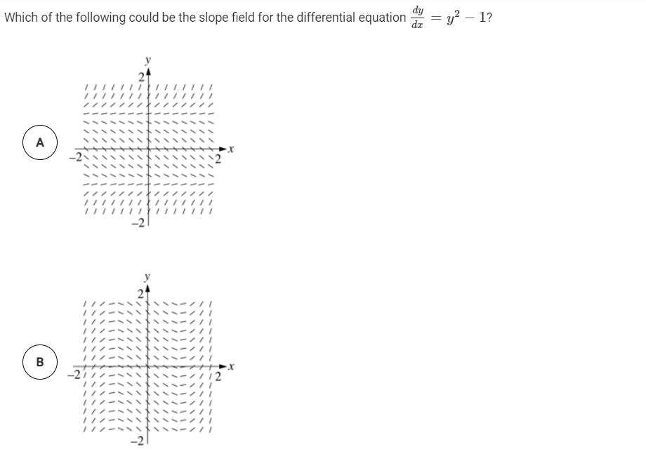 Solved which of the following could be the slope field for | Chegg.com