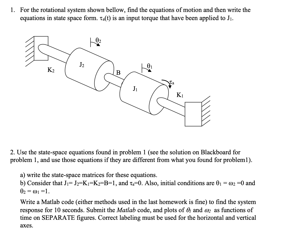 1. For the rotational system shown bellow, find the | Chegg.com
